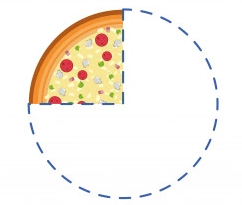 4.4. Quita y pon | Vamos al mercado